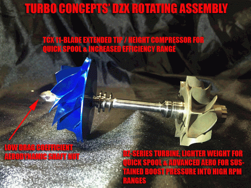 DZX-271 Audi S4 / A6 / Allroad 2.7T Twin Turbo Stage 1 450whp Upgrade ...